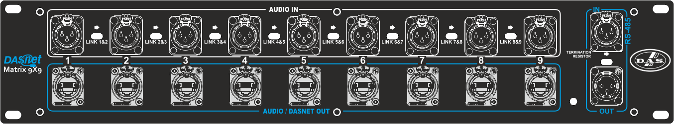 DAS | DASNET-MATRIX99 | DAS PATCHbay for DASnet Systems, 9 In 9 Out